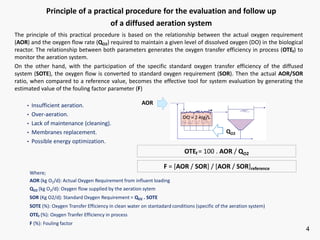 Practical procedure for the evaluation of diffused aeration system.pdf