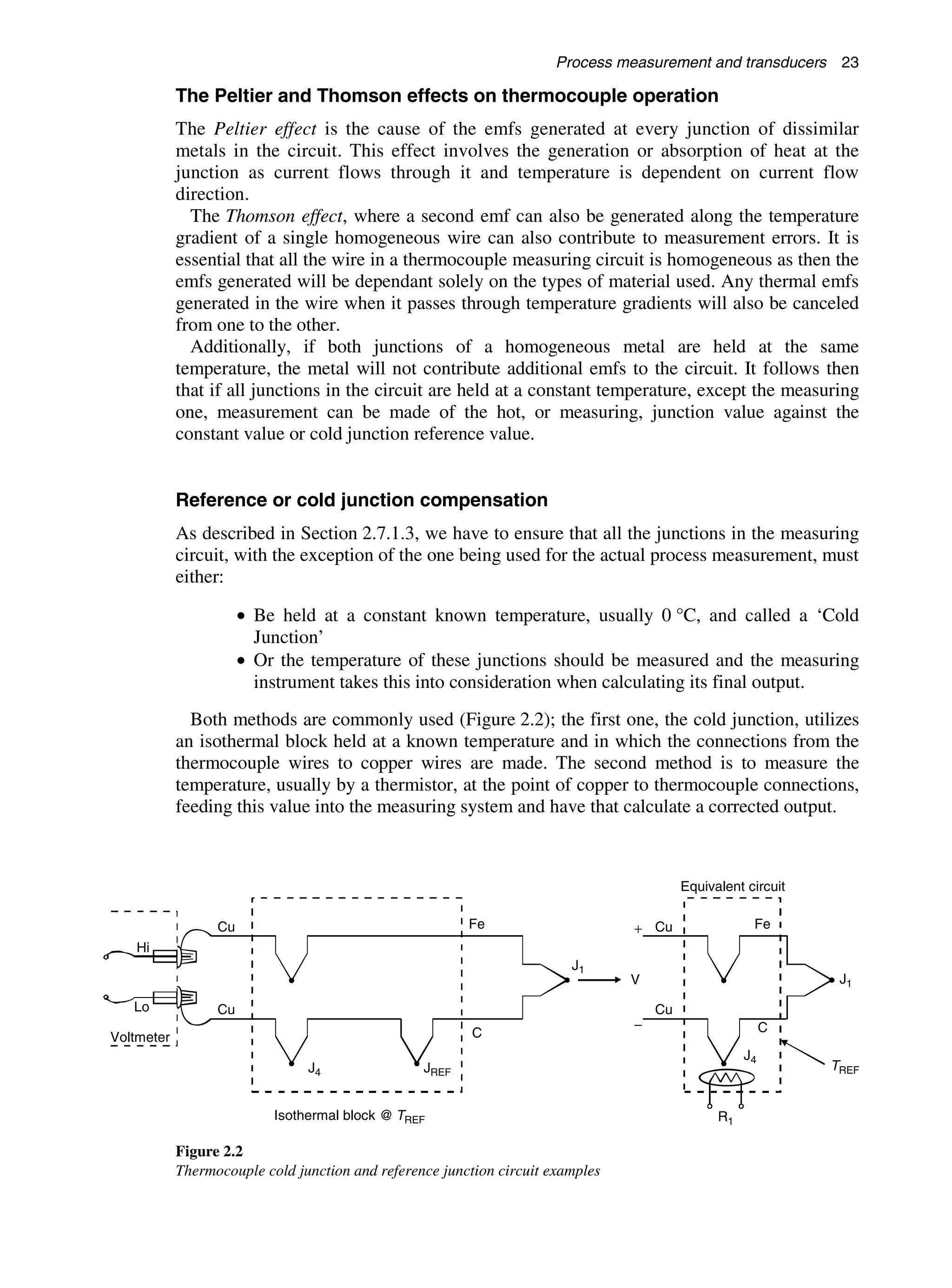 Practical process control for engineers and technicians ( PDFDrive ).pdf