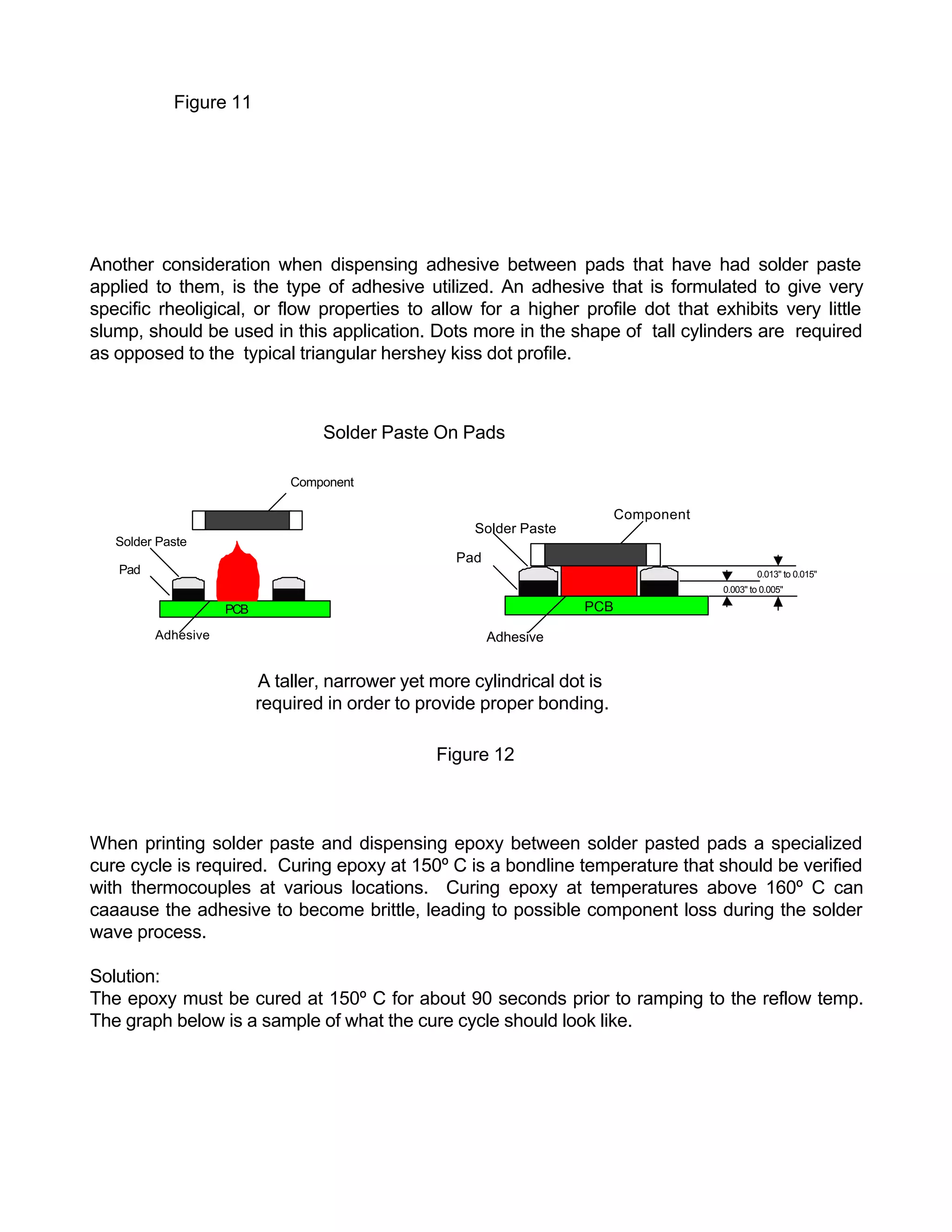 Practical production uses_of_smt_adhesives | PDF