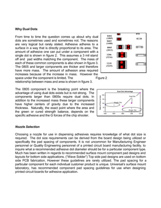 Practical production uses_of_smt_adhesives | PDF