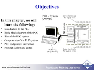 Practical Programmable Logic Controllers (PLCs) for Automation and ...