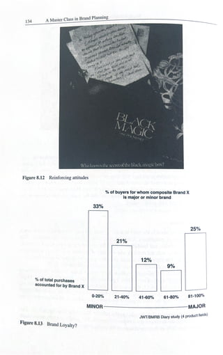Practical Progress from a Theory by Steven Kingpdf | PDF