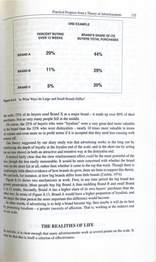 Practical Progress from a Theory by Steven Kingpdf | PDF