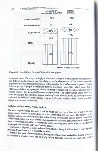 Practical Progress from a Theory by Steven Kingpdf | PDF