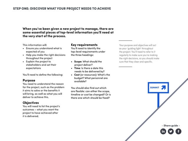 The six step guide to practical project management | PDF | Internet for ...