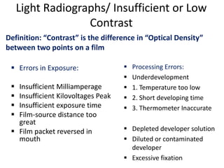 Practical radiographs | PPTX