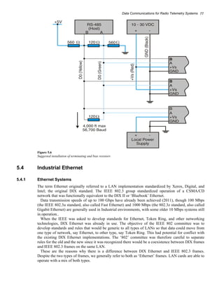 Practical Radio Telemetry Systems for Industry | PDF