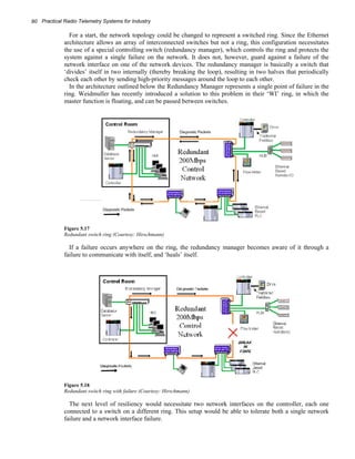 Practical Radio Telemetry Systems for Industry | PDF