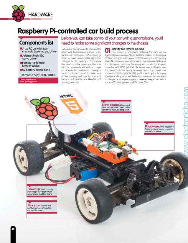 Raspberry pi: Proyectos prácticos de raspberry pi por publicación de ...