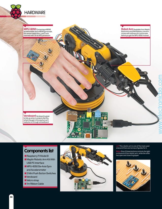 Raspberry pi: Proyectos prácticos de raspberry pi por publicación de ...