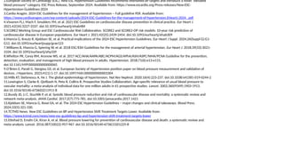 2024 ESC Hypertension Guidelines: Updated Blood Pressure Targets and ...
