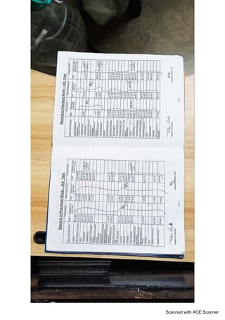 practical record book for third year.pdf