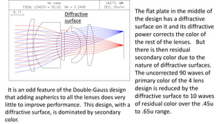 Practical refractive/diffractive hybrid lens designs | PPTX