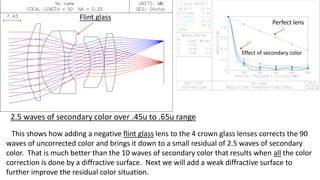 Practical refractive/diffractive hybrid lens designs | PPTX