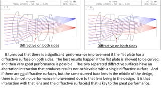 Practical refractive/diffractive hybrid lens designs | PPTX