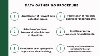 Practical Research for grade 12 students | PPT