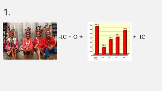 PRACTICAL RESEARCH 1.0.pptx