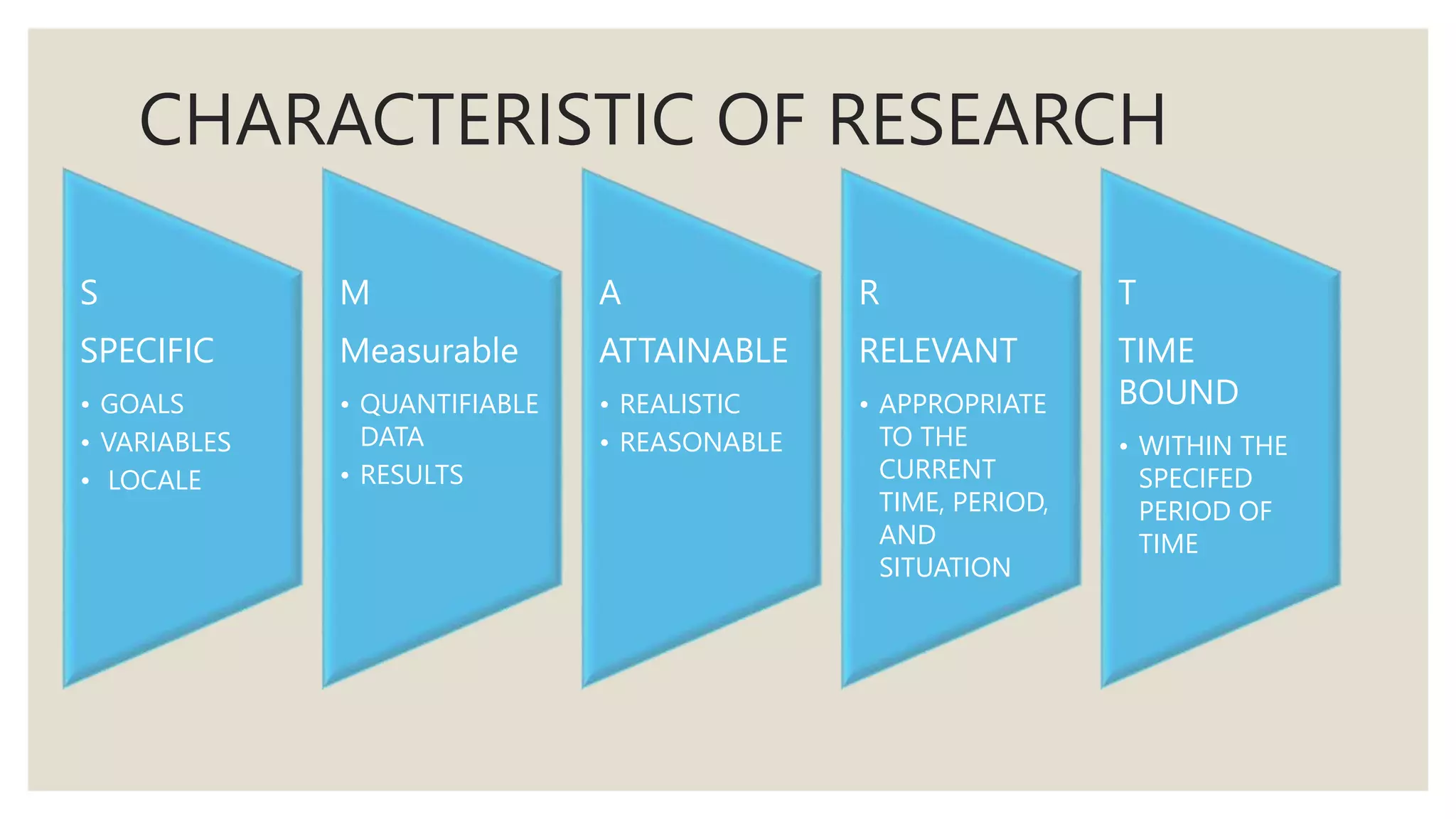 PRACTICAL RESEARCH 1 -lesson 1.pptx