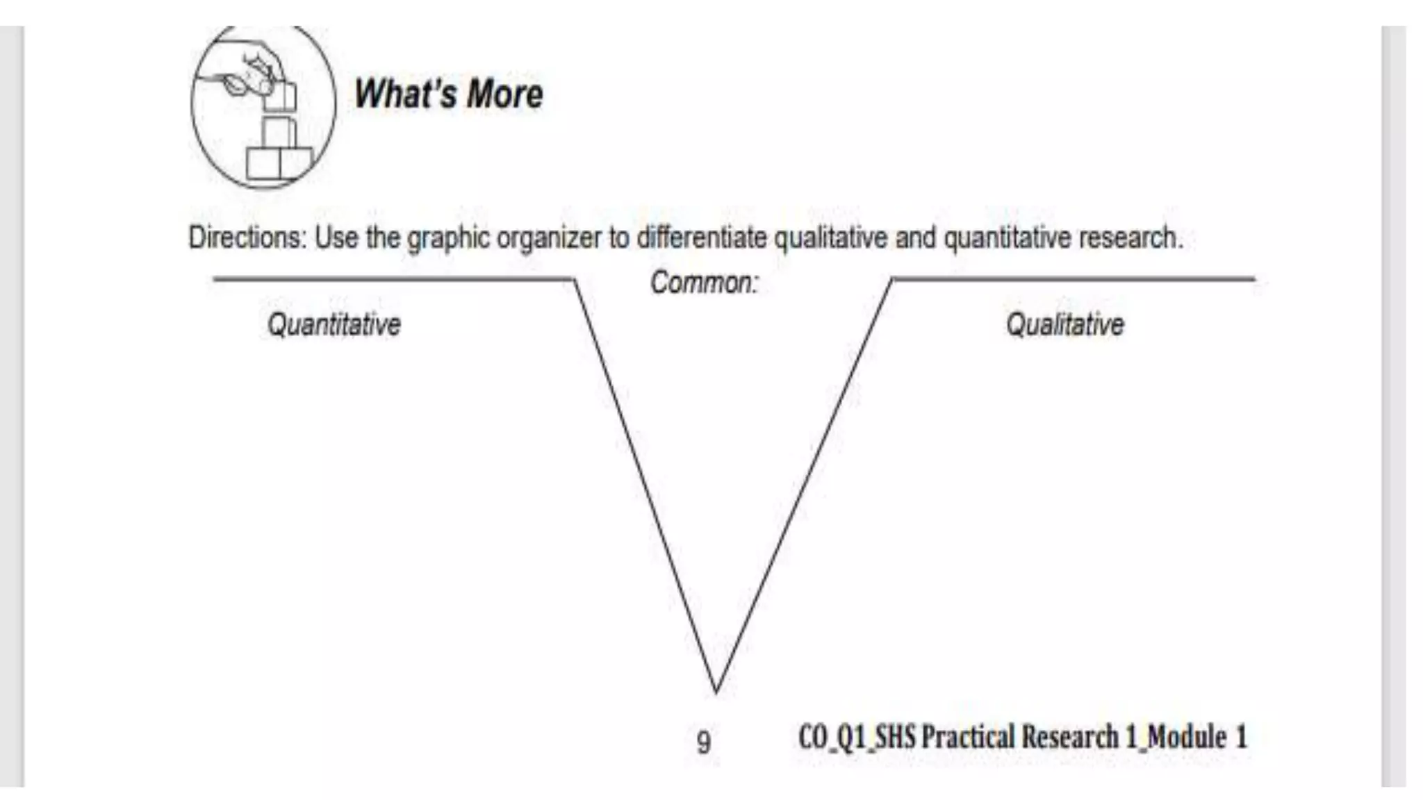 PRACTICAL RESEARCH 1 -lesson 1.pptx