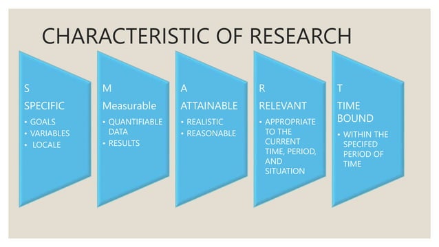 PRACTICAL RESEARCH 1 -lesson 1.pptx | Educational Assessment | Education