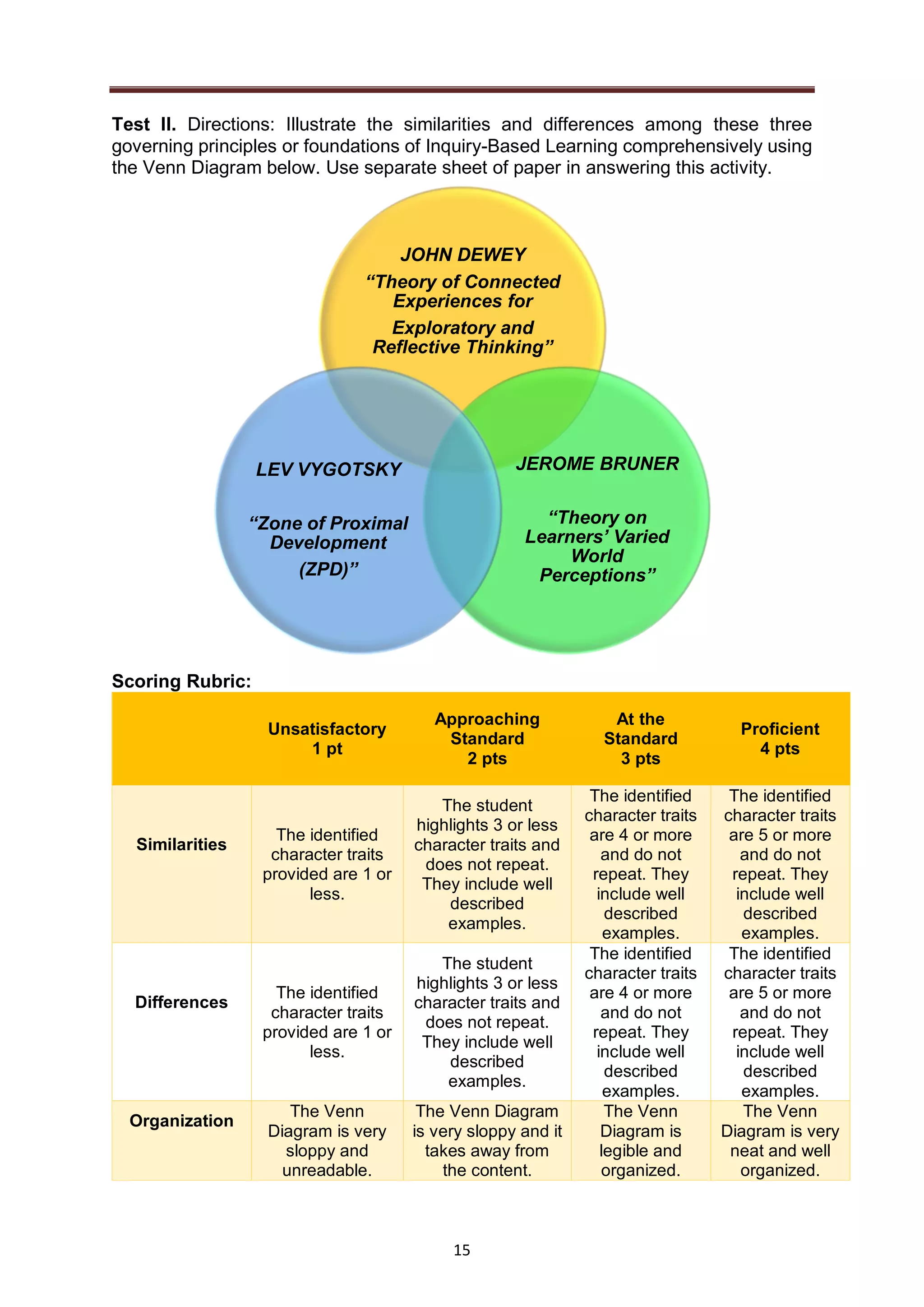 Practical Research 1 Module 1 - REVISED.pdf