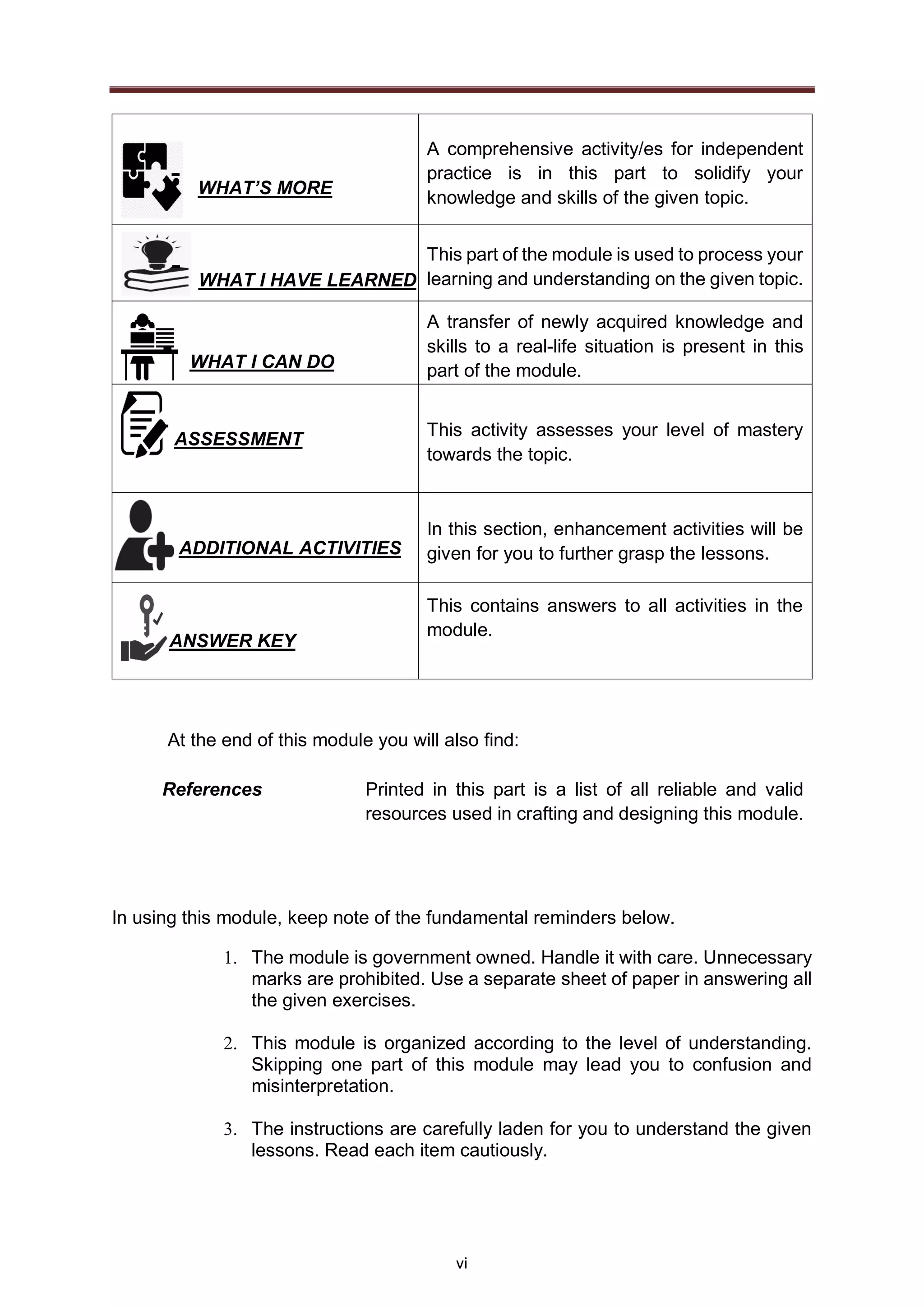 Practical Research 1 Module 1 - REVISED.pdf