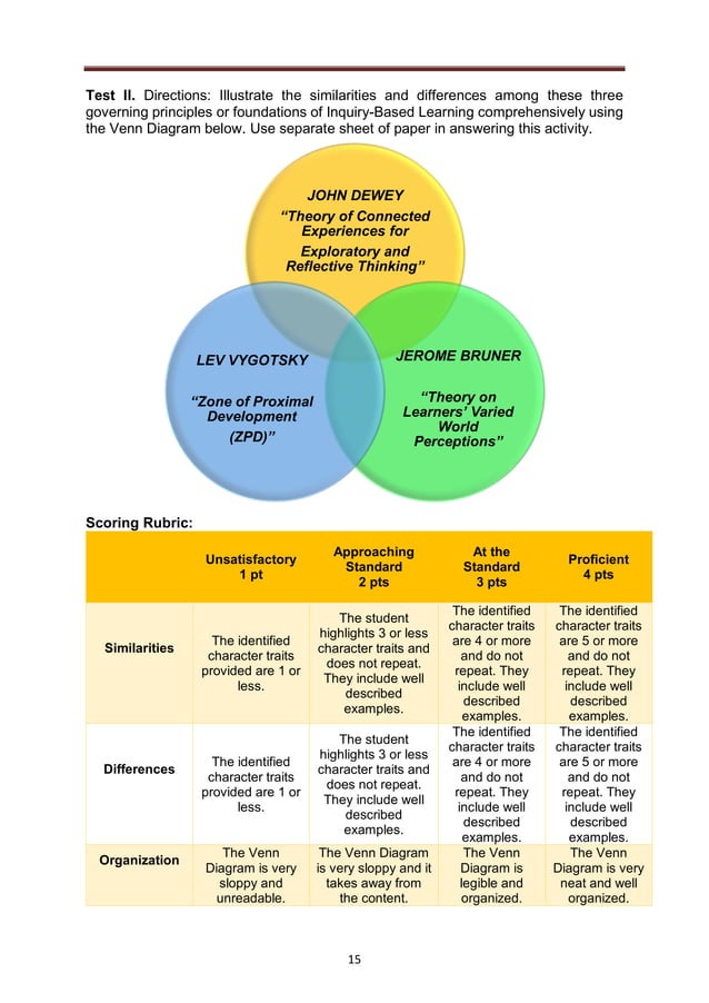 Practical Research 1 Module 1 - REVISED.pdf