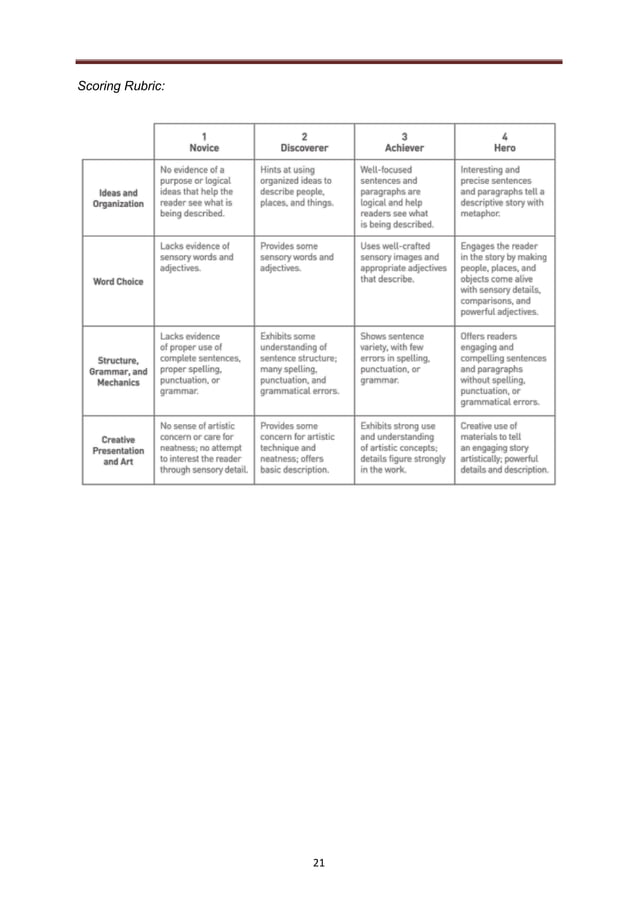 Practical Research 1 Module 1 - REVISED.pdf