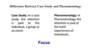 Practical_Research_1_Qualitative_2.pptx