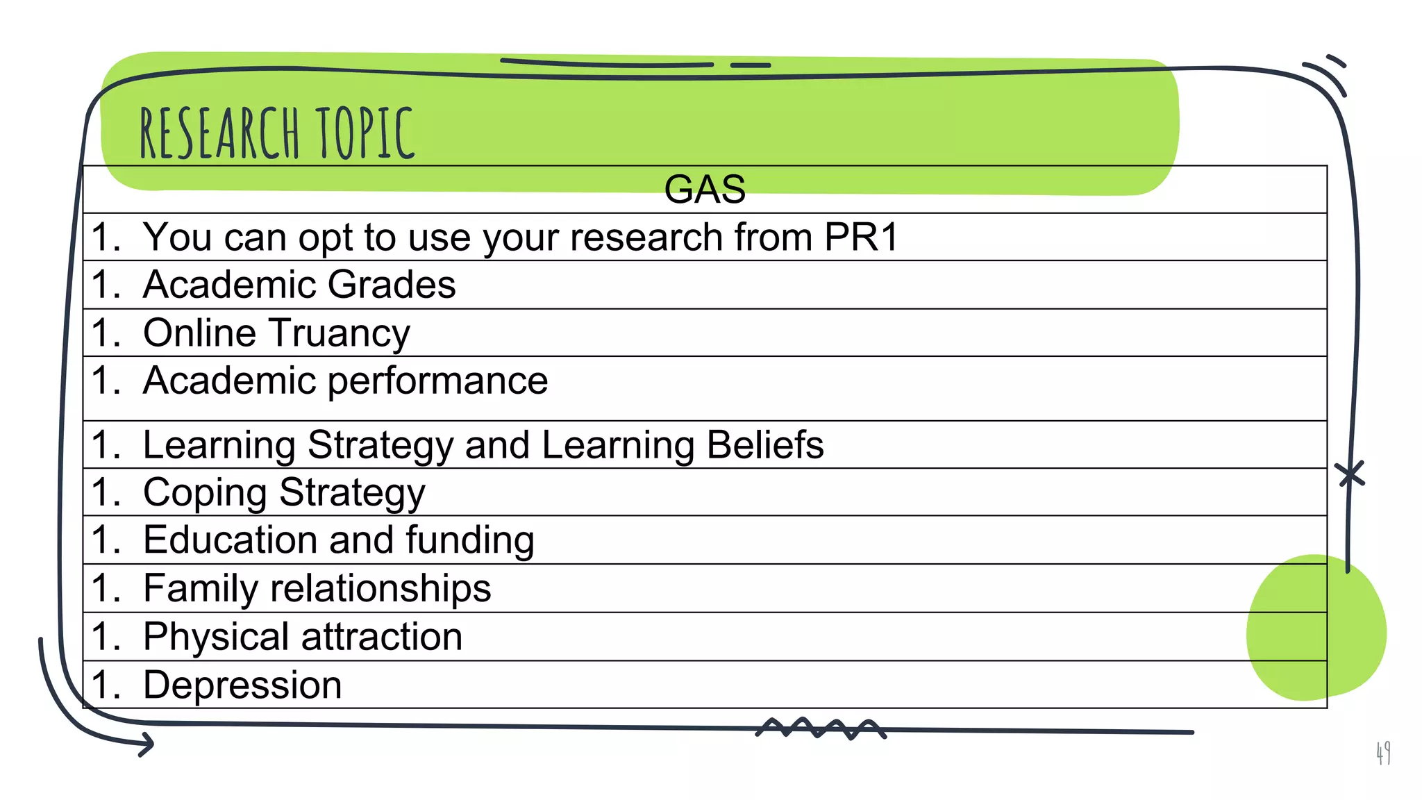 Practical research 2 | PPTX