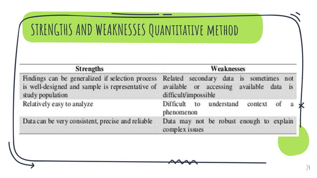 Practical research 2 | PPTX