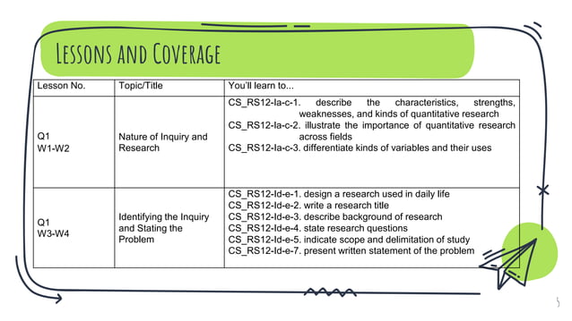 Practical research 2 | PPTX