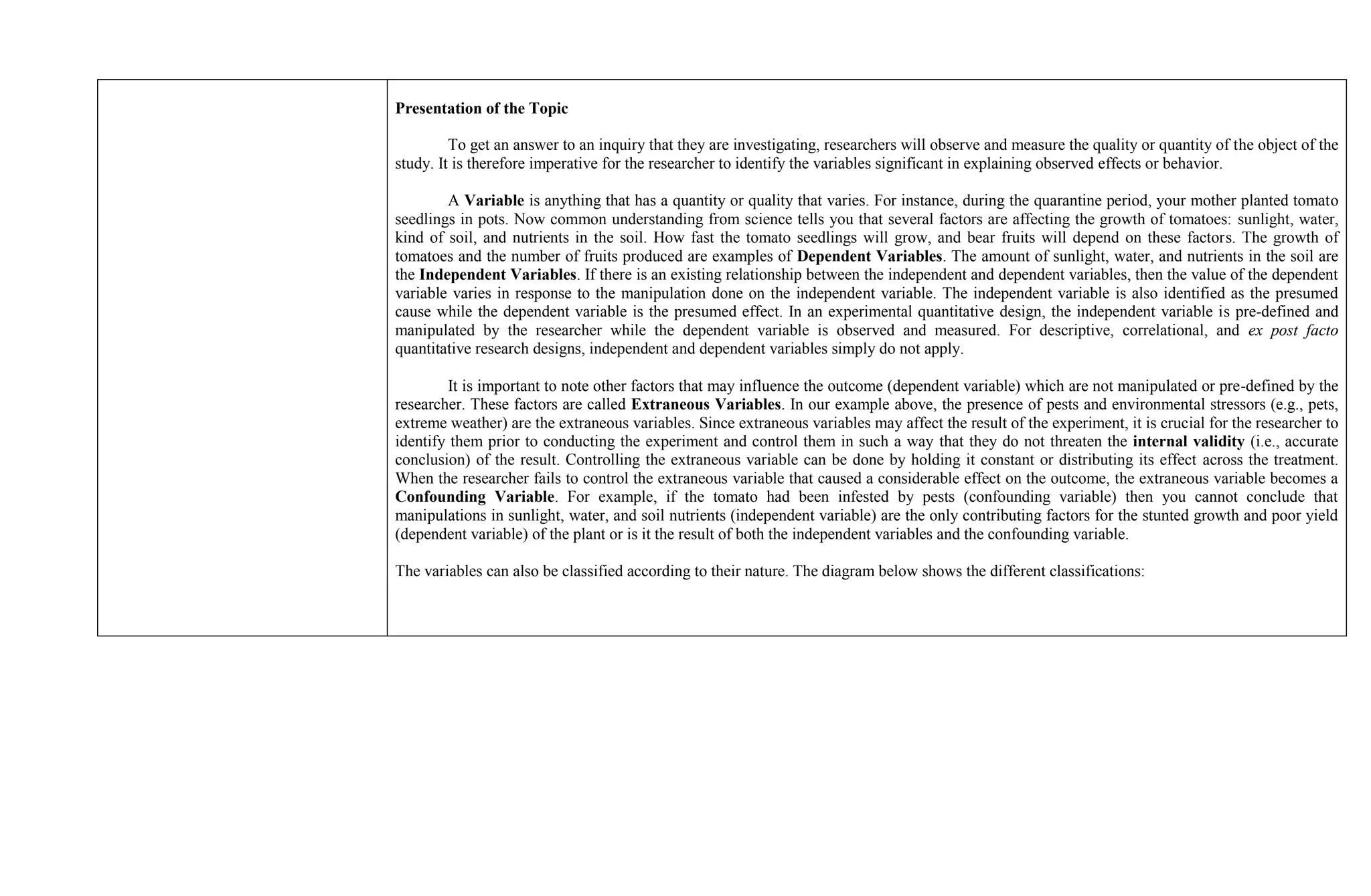 Practical Research 2 - Lesson Plan on Research Variables.docx