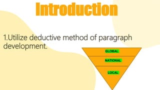 Practical Research 2-PPT Week 5- Writing the Research Introduction.pptx