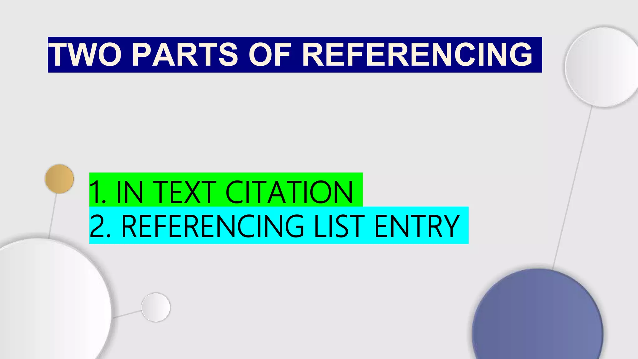 Practical Research 2-Referencing Guide.pptx
