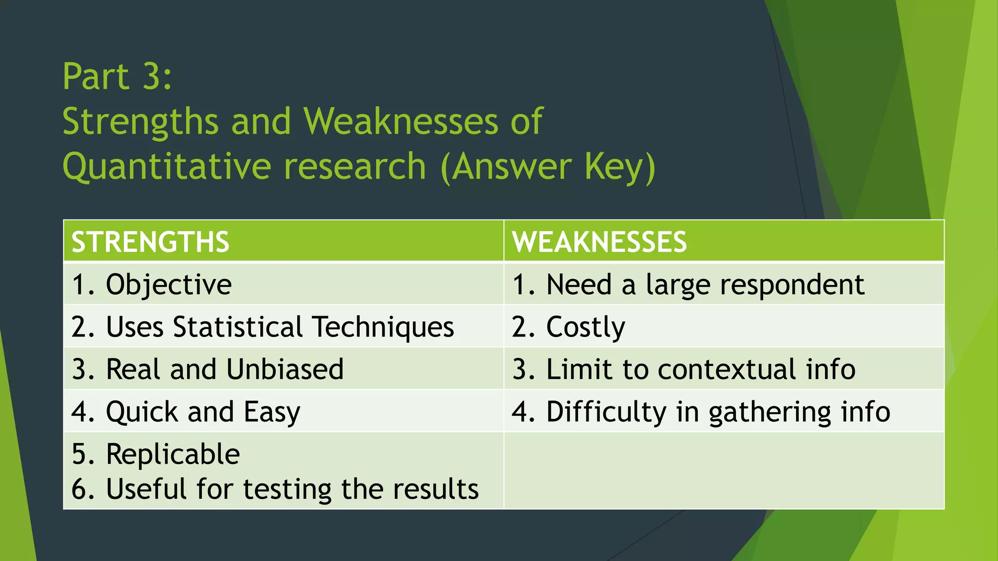 Practical Research 2 - Week 1 | PDF