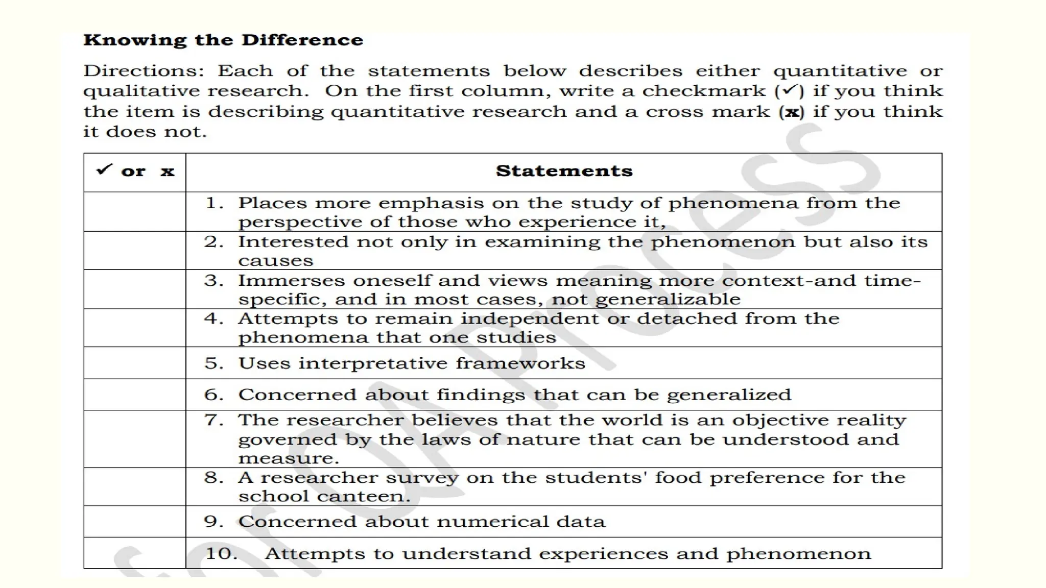 Practical research 2 Lesson ONE Notes.pptx