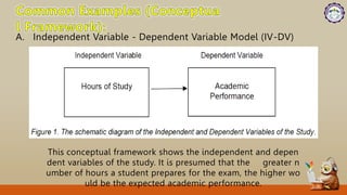 Practical Research 2, MELCS - Slides ppt (CS_RS12-If-j-6).pptx