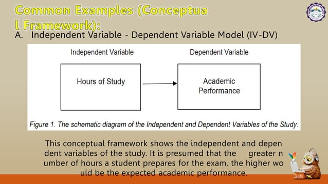 Practical Research 2, MELCS - Slides ppt (CS_RS12-If-j-6).pptx