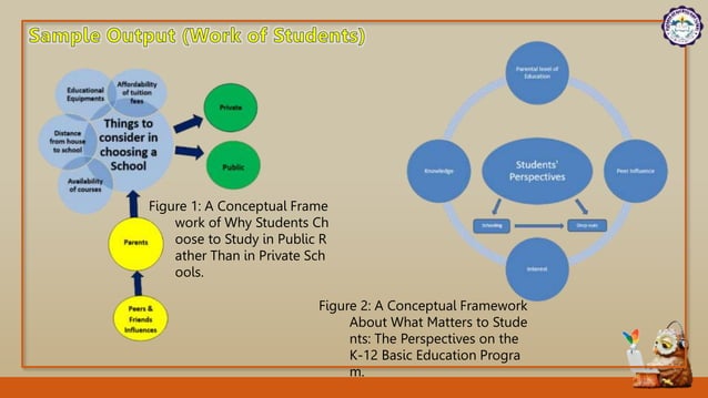 Practical Research 2, MELCS - Slides ppt (CS_RS12-If-j-6).pptx