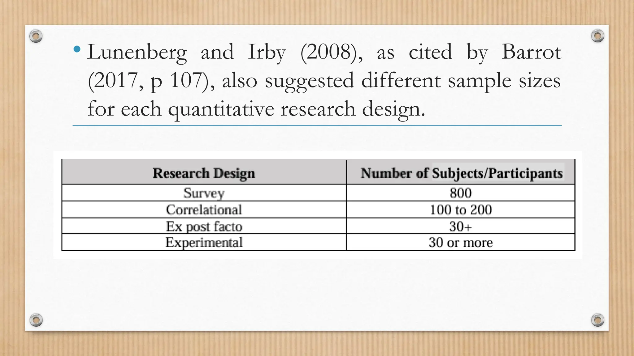 Practical Research 2 Q1 CHAPTER 3 Research Methodology.pptx