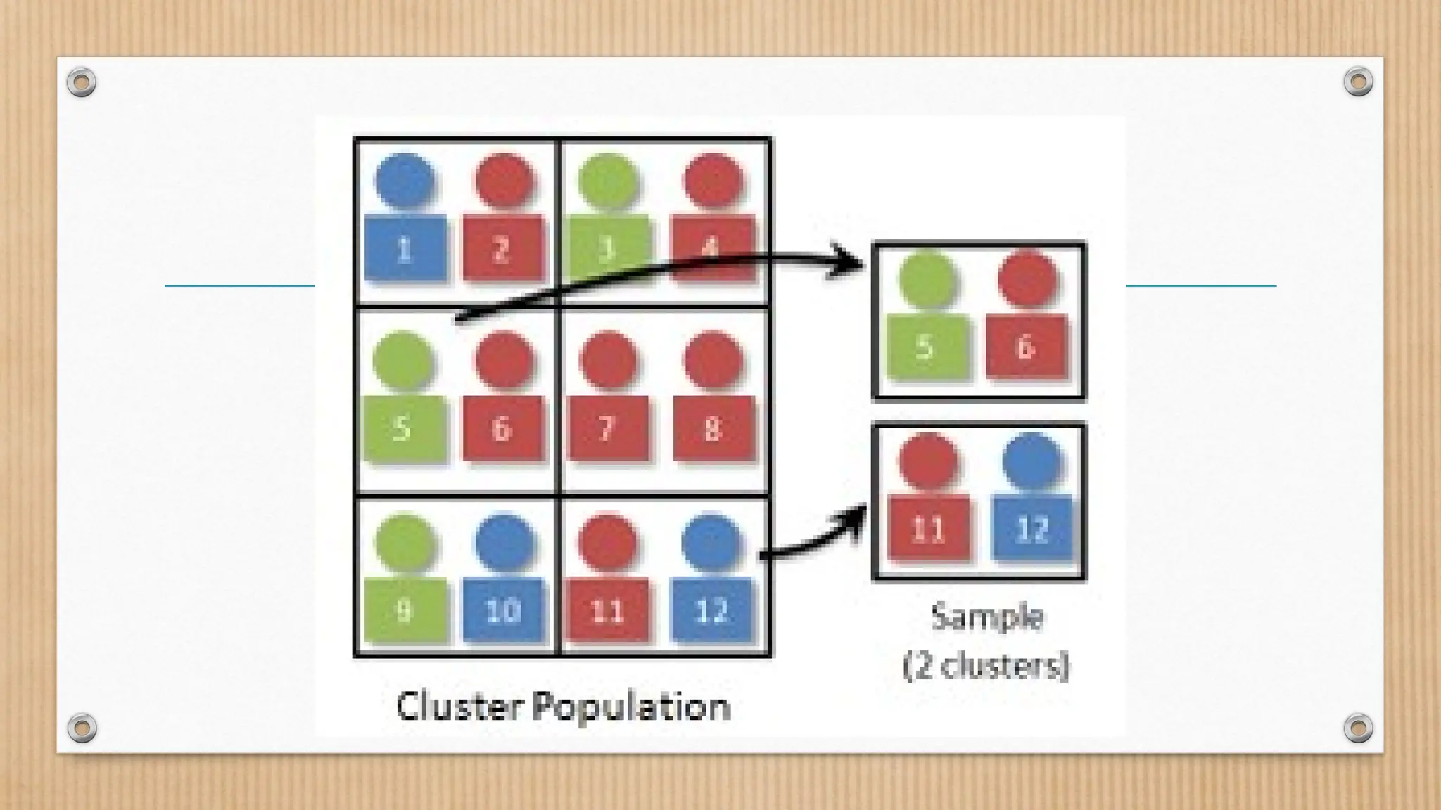 Practical Research 2 Q1 CHAPTER 3 Research Methodology.pptx