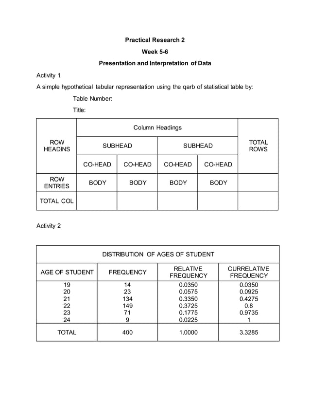 Practical research 2 week 3 4 | DOCX