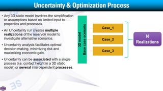 Practical Reservoir Simulation - Uncertainty & Optimization 2023 (1).pdf
