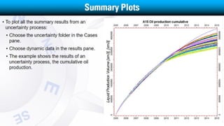 Practical Reservoir Simulation - Uncertainty & Optimization 2023 (1).pdf