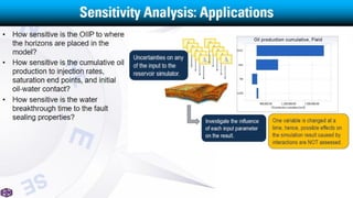 Practical Reservoir Simulation - Uncertainty & Optimization 2023 (1).pdf