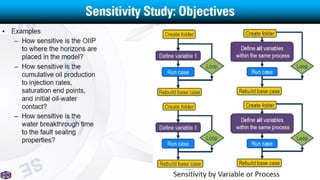 Practical Reservoir Simulation - Uncertainty & Optimization 2023 (1).pdf
