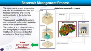 Practical Reservoir Simulation - Uncertainty & Optimization 2023 (1).pdf