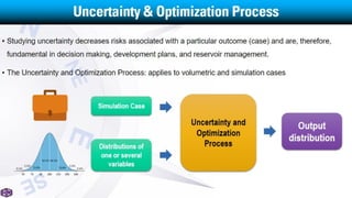 Practical Reservoir Simulation - Uncertainty & Optimization 2023 (1).pdf