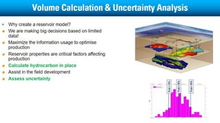 Practical Reservoir Simulation - Uncertainty & Optimization 2023 (1).pdf